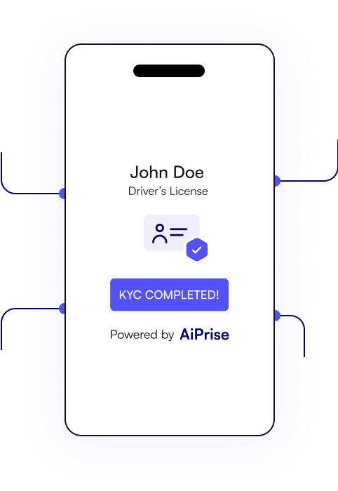 AiPrise - Verify businesses and individuals globally.